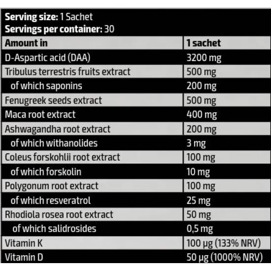 Kevin Levrone Gold Test Pak | with DAA, Fenugreek & Tribulus - 30 packs ...